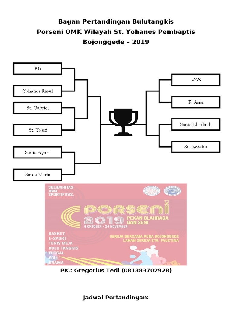 Bagan Pertandingan Badminton PDF | PDF