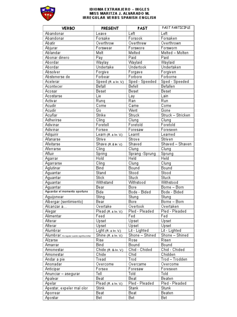 Irregular Verbs List | PDF | Syntax | Grammar
