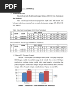 Perhitungan SKDN | PDF