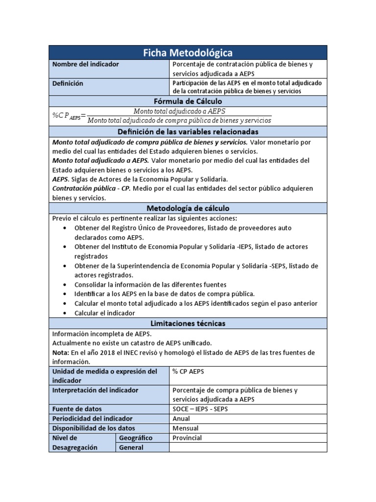 Ficha Metodológica para Indicadores EPS. INEC | PDF | Información | Economias
