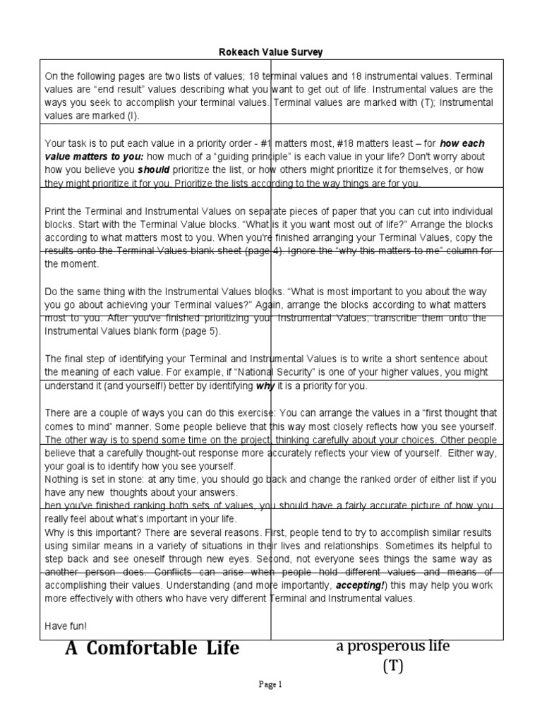 Rokeach Value Survey | PDF | Value (Ethics) | Interpersonal Relationships