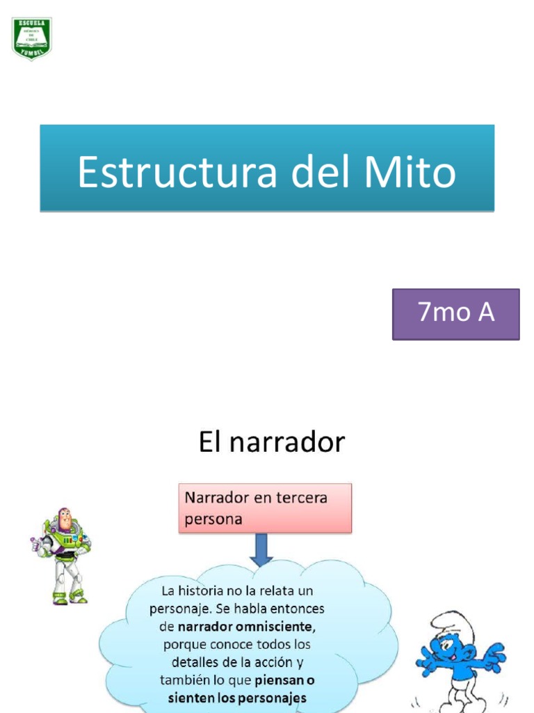 Estructura Del Mito | PDF