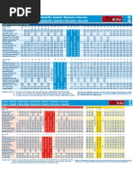 Route 271 and 273 Timetable 300814 | PDF | Travel