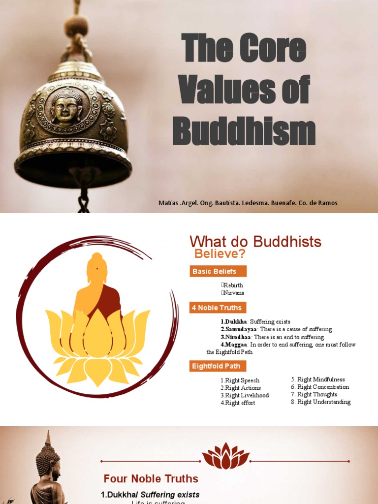 Buddhism | PDF | Noble Eightfold Path | Nirvana