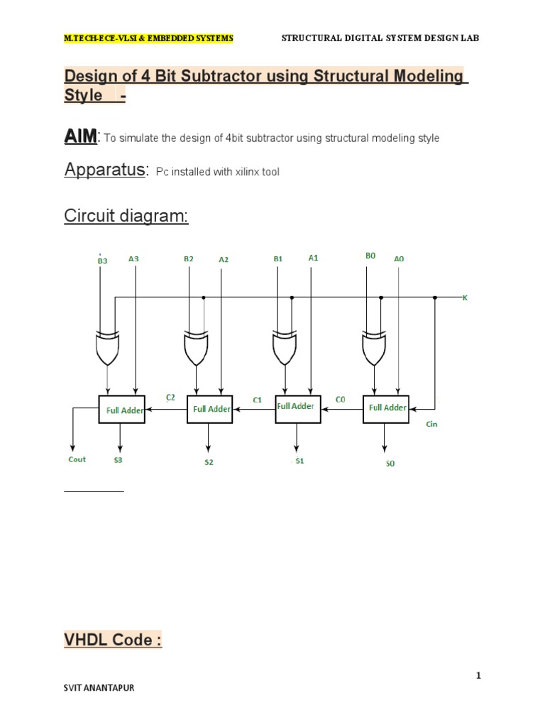 Structural Lab | PDF | Vhdl | Field Programmable Gate Array