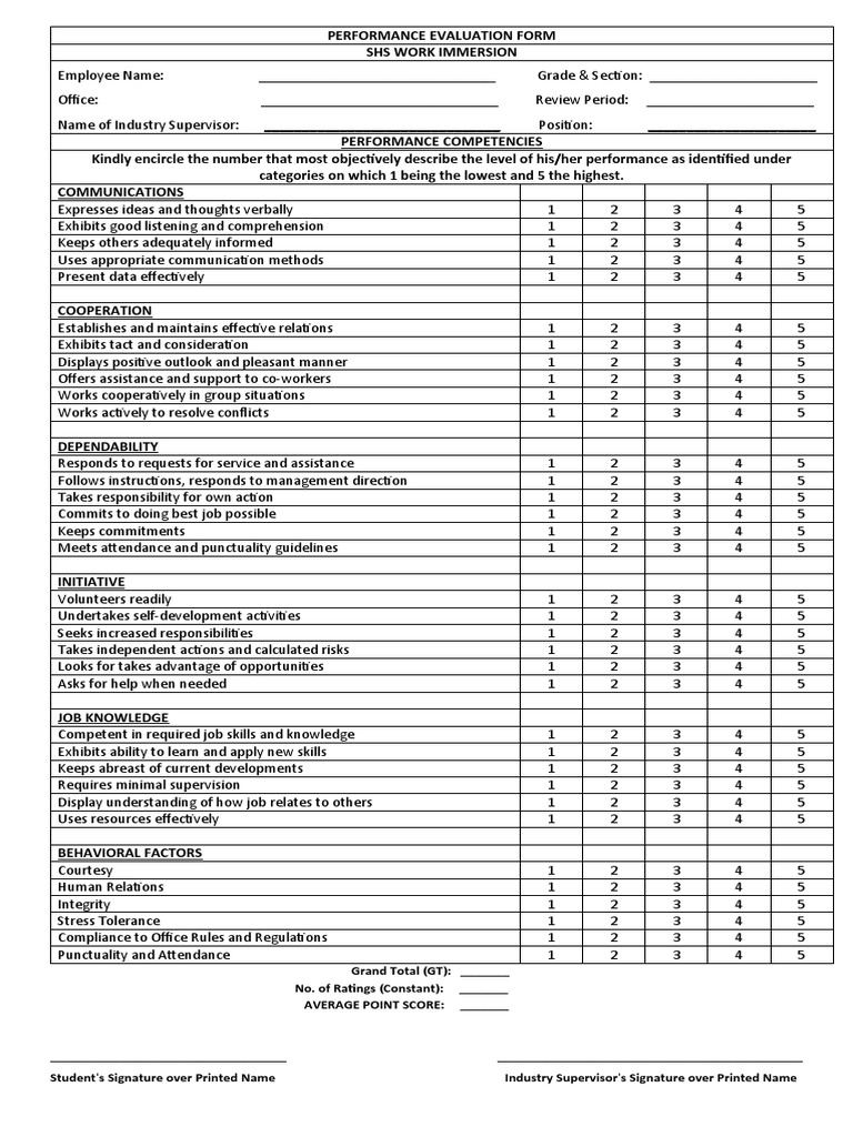 Work Immersion PERFORMANCE EVALUATION FORM | PDF | Behavior Modification | Learning