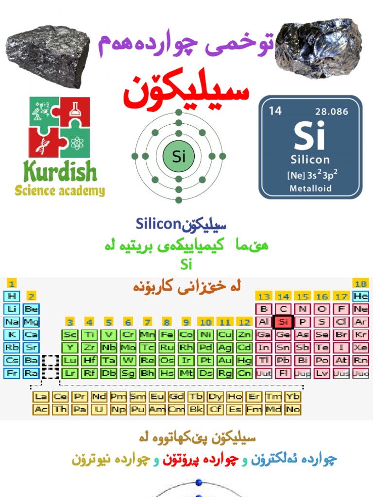 Silicon Element توخمەکانی خشتەی خولی سیلیکۆن توخمی ژمارە 14 Pdf