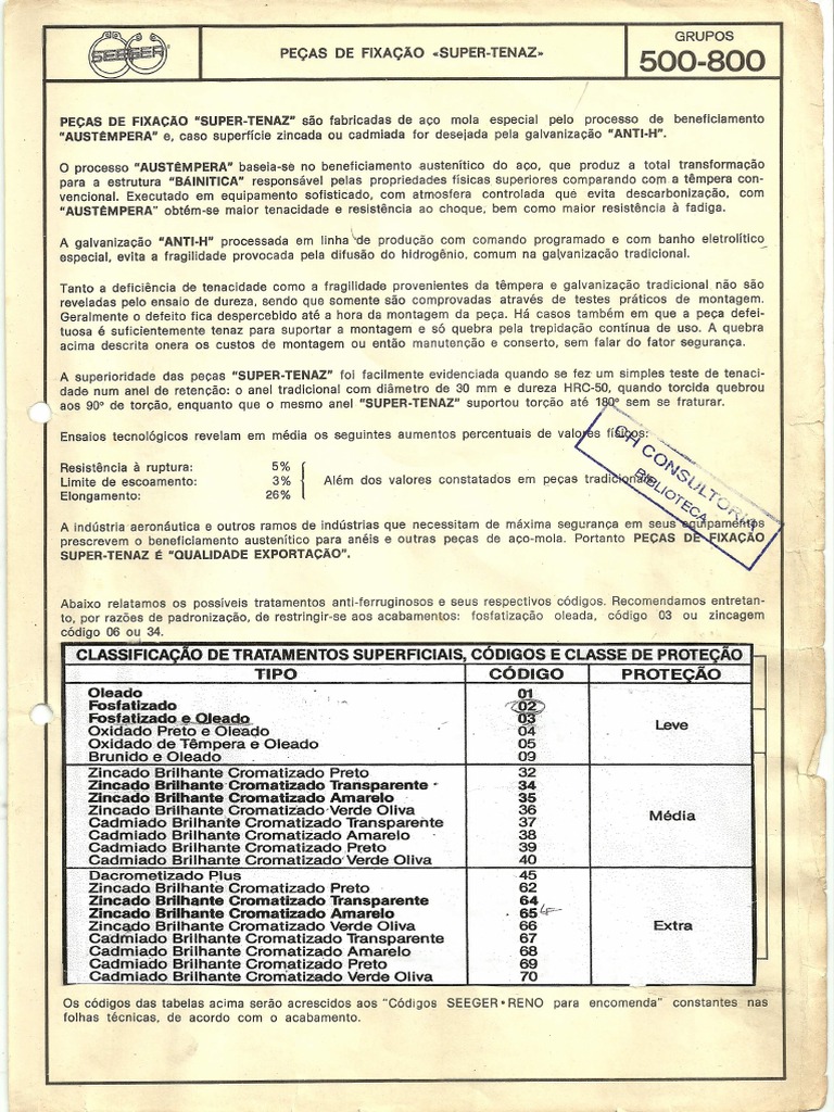 Anel Elastico Seeger Reno PDF | PDF