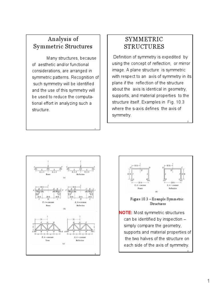 Symmetry & Antisymmetry-1 | PDF | Symmetry | Cartesian Coordinate System