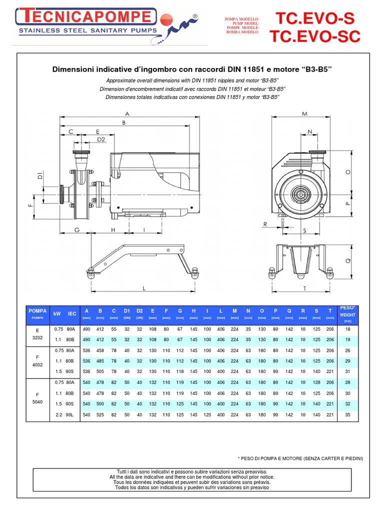 Dimensions et poids des pompes TC.EVO | PDF