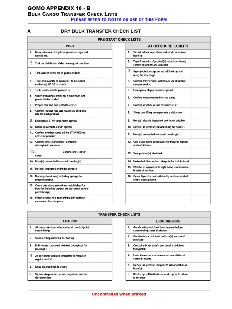 Bulk Cargo Transfer Checklists: Guidelines for Ensuring Safety During ...