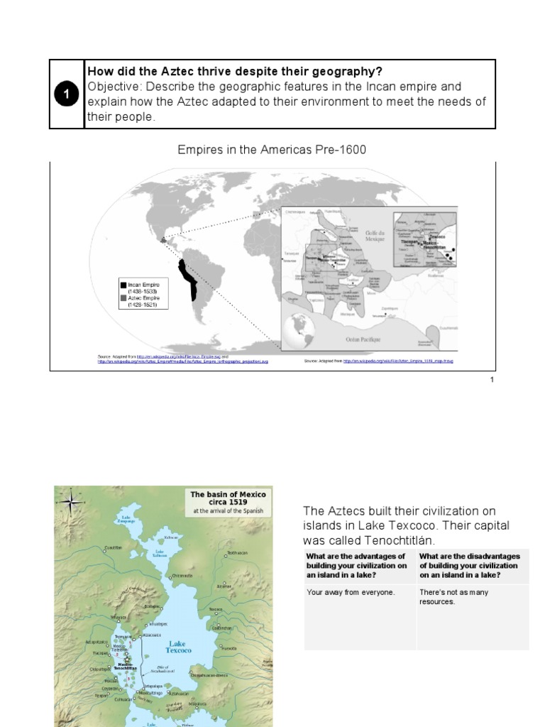 1 Aztec Self Notes | Download Free PDF | Aztec