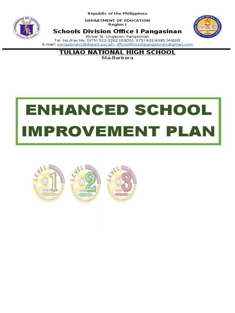 Level SBM Cover Page LEADERSHIP AND GOVERNANCE | PDF | Business