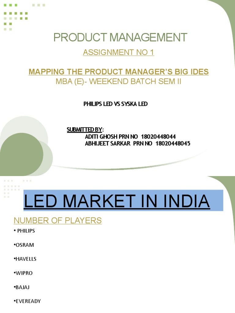 Comparing Marketing Strategies: An Analysis of Philips and Syska LED ...