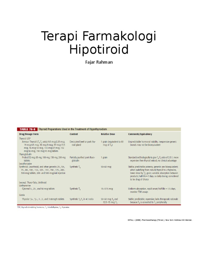 Terapi Hipotiroid: Farmakologi dan Non-Farmakologi | PDF
