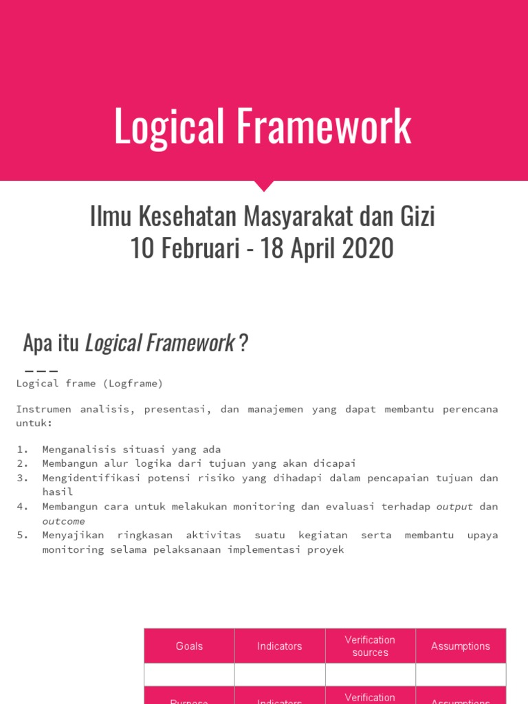 Tugas Dr. Regina - Logical Framework-2 PDF | PDF