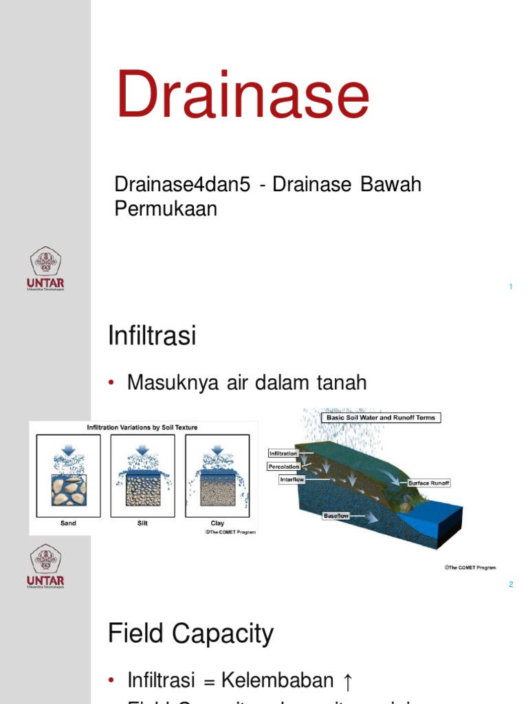 Pemahaman Dasar Drainase Tanah | PDF