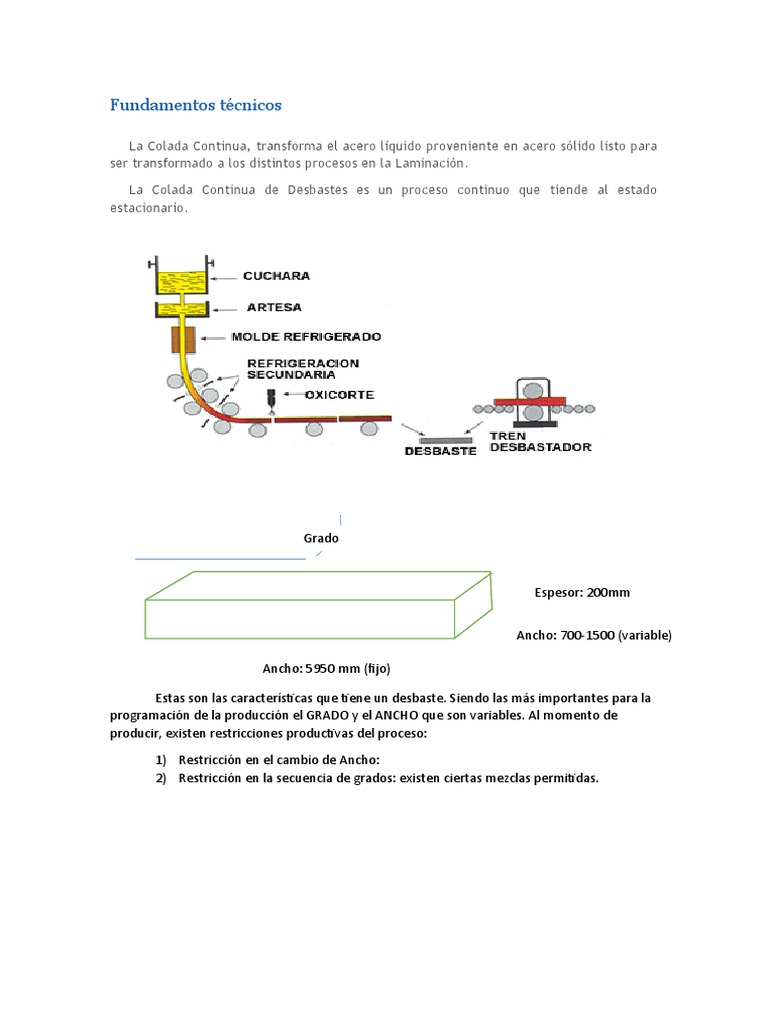 Colada Contínua | PDF | Programación de computadoras | Software