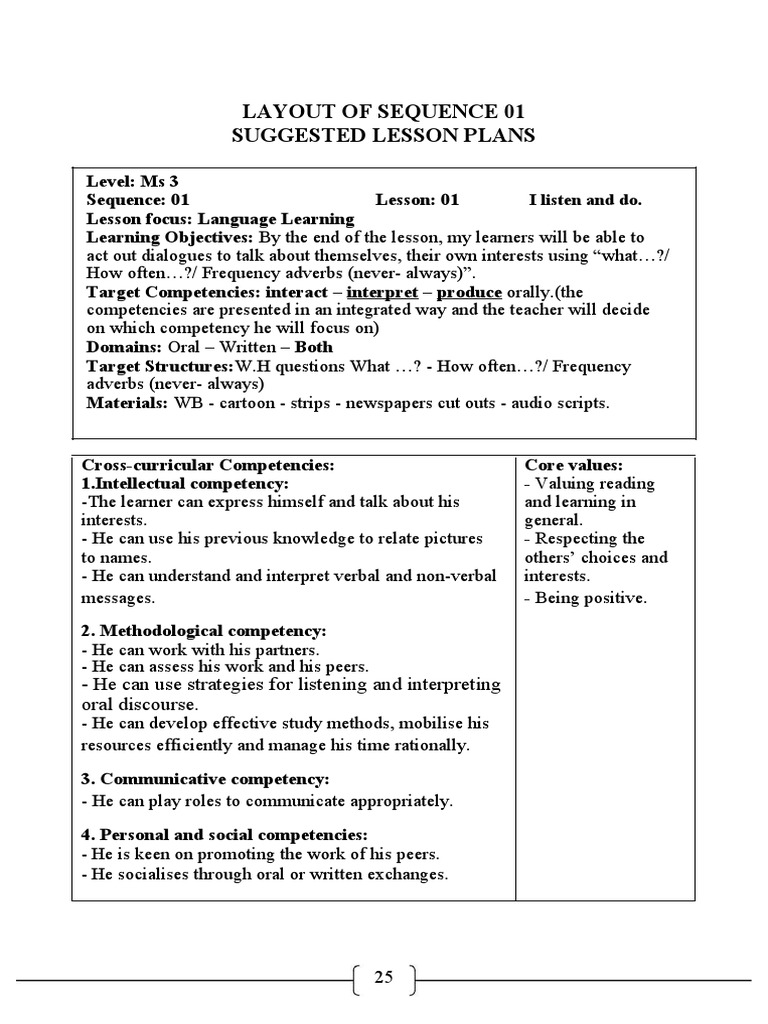 LAYOUT OF SEQUENCE 01 MS3 From Teachers - Guide | PDF | Learning ...
