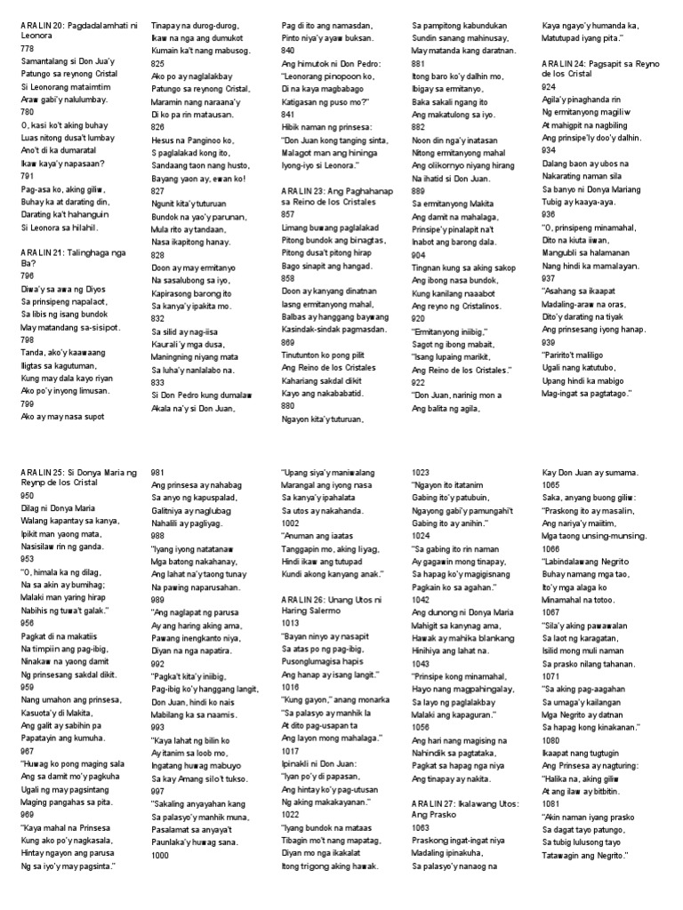 Ibong Adarna (Aralin 20-41) | PDF