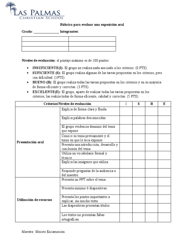 Rúbrica para Evaluar Una Exposición Oral. | PDF | Cognición | Aprendizaje
