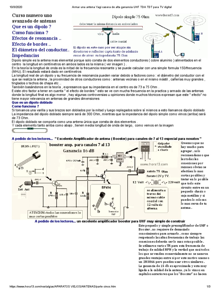 Armar Una Antena Yagi Casera de Alta Ganancia UHF TDA TDT para TV ...