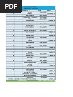 PRACTICAS METODO ANALITICO (Asientos Contables, Cuentas T, Balanza de Comprobación, Edo. de ...
