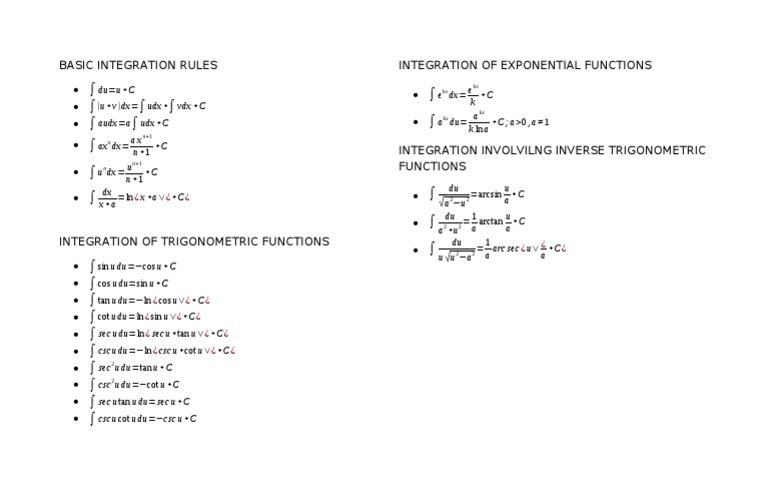 Basic Integration Rules | PDF