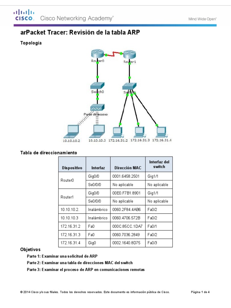 Taller 3 Redes II - Examine The ARP Table Instructions | PDF ...