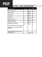 CQI-17 Soldering System Assessment | PDF