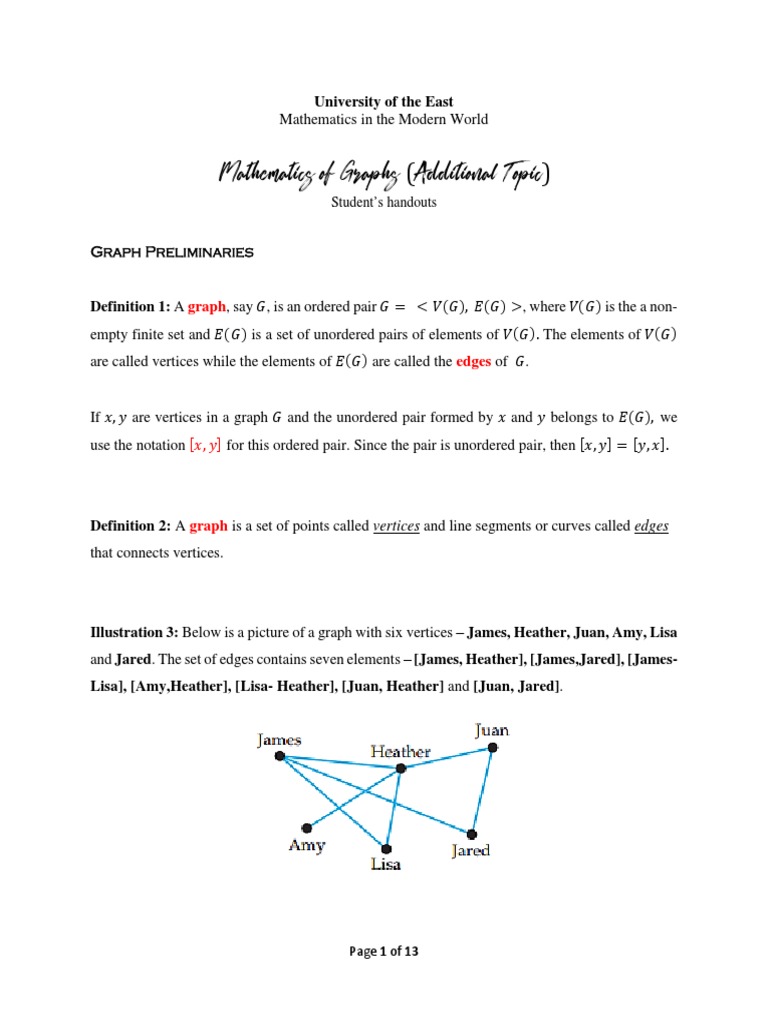 (Student's Handouts) Mathematics of Graphs PDF | PDF | Vertex (Graph ...