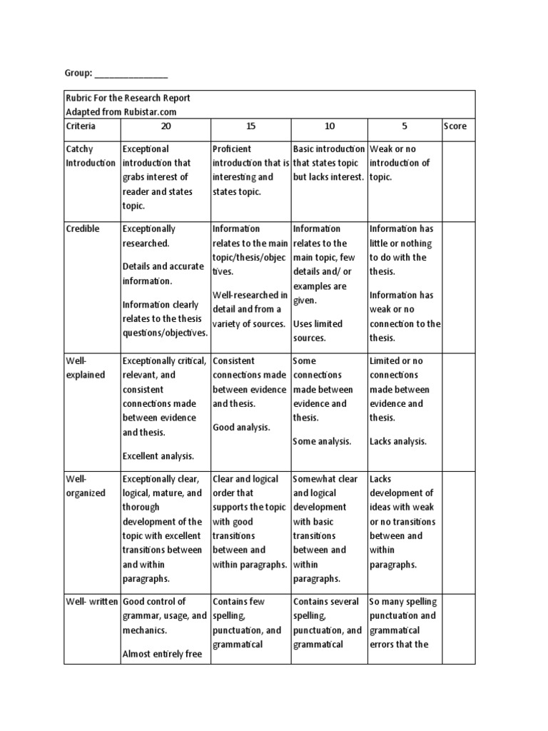 Rubric For The Matrix of RRL | PDF | Rubric (Academic) | Grammar