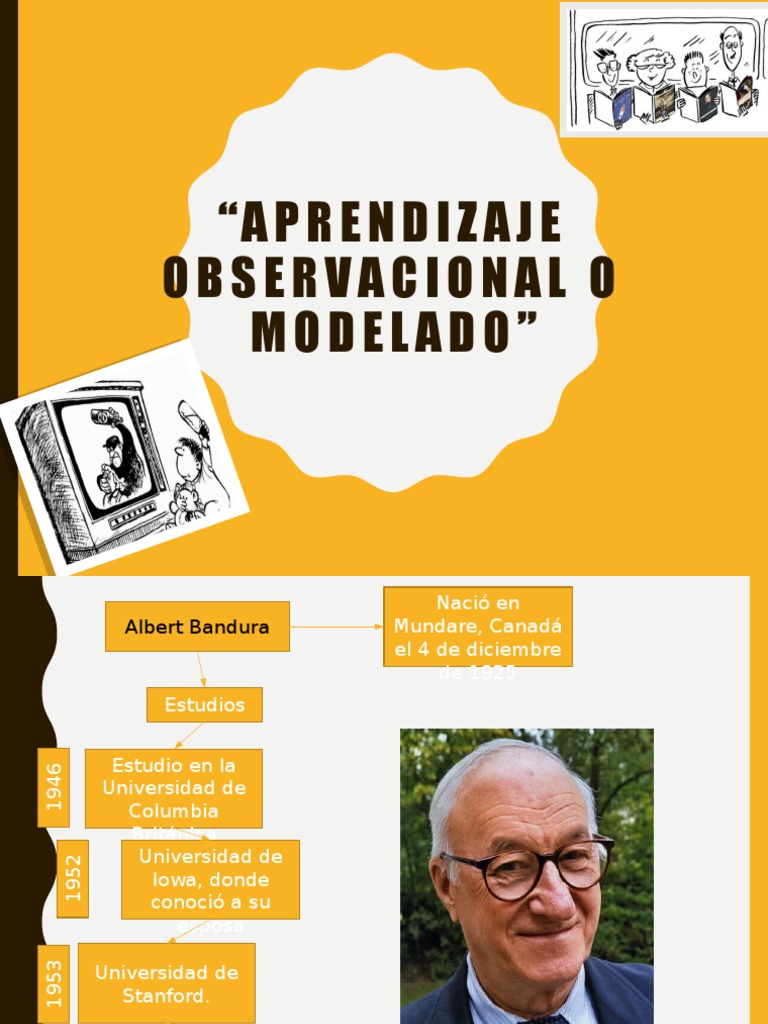 Aprendizaje Observacional o Modelado | PDF | Aprendizaje | Modificación ...