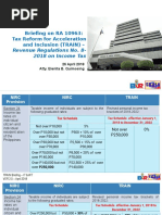 Tax Table For Tax Rates On Individual TRAIN LAW | PDF | Finance & Money ...