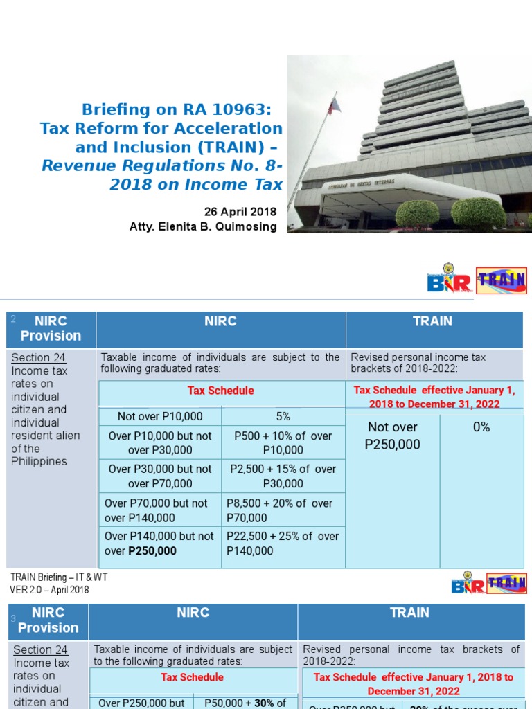 Bir - Train - It - WT - Tmap 04262018 | PDF | Withholding Tax | Income Tax