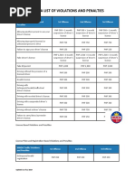 Motolite Battery Specifications | PDF