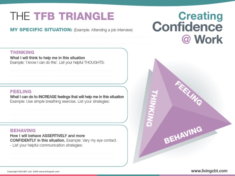 TFB Triangle | PDF | Psychological Concepts | Cognitive Science