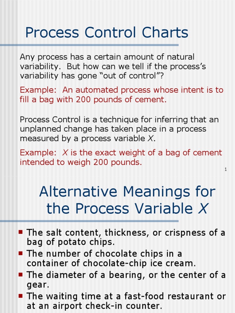 Control Chart (Handout) | PDF | Data | Sampling (Statistics)