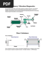 Vibration Analysis Guide | PDF | Bearing (Mechanical) | Gear