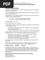 EMRA SportsMedicine Splint Guide | PDF | Thumb | Hand