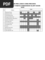 Teks Daie Cilik 2021 | PDF