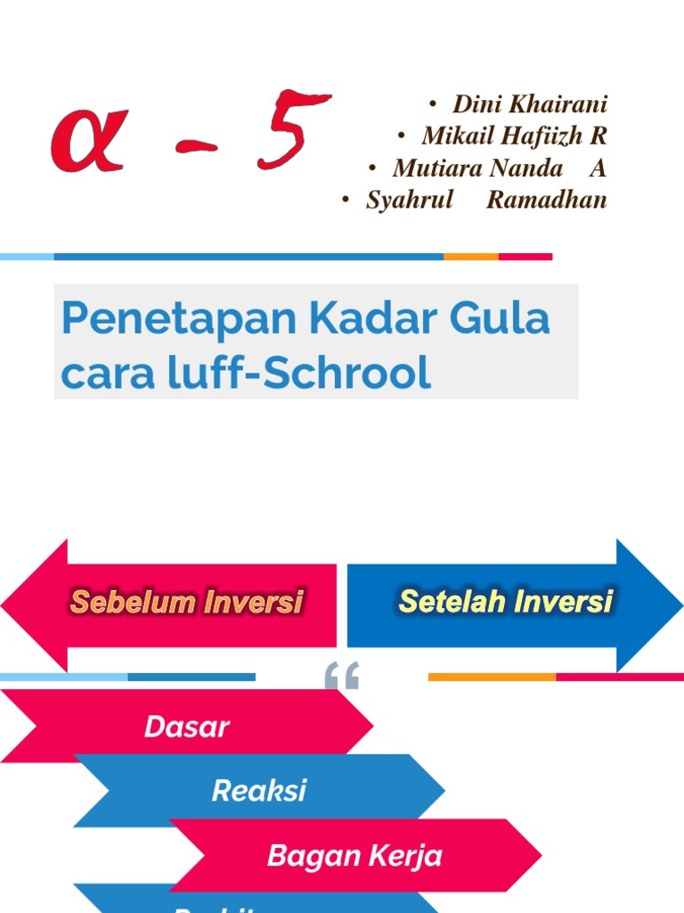 Metode Luff-Schoorl untuk Kadar Gula | PDF