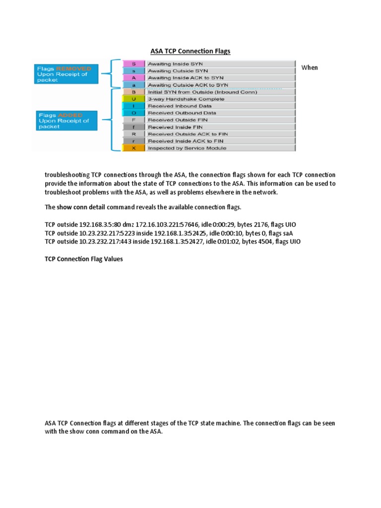 ASA TCP Connection Flags | PDF | Transmission Control Protocol | Internet Architecture