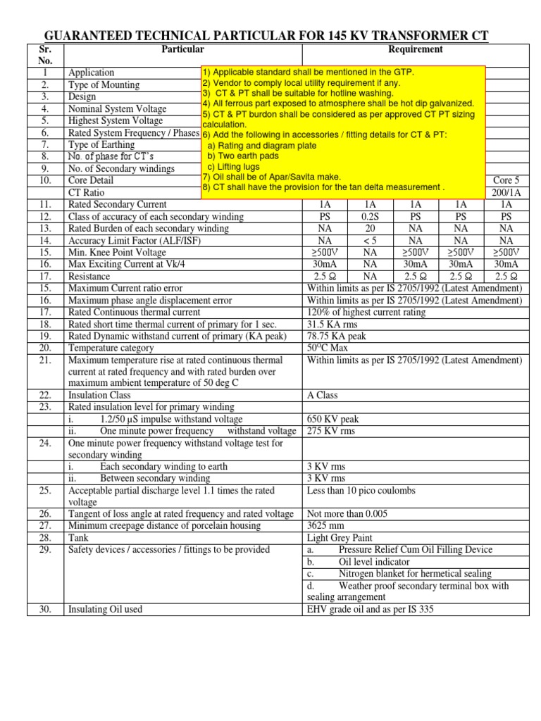 GTP of 132 KV CT & PT | PDF | Transformer | Insulator (Electricity)