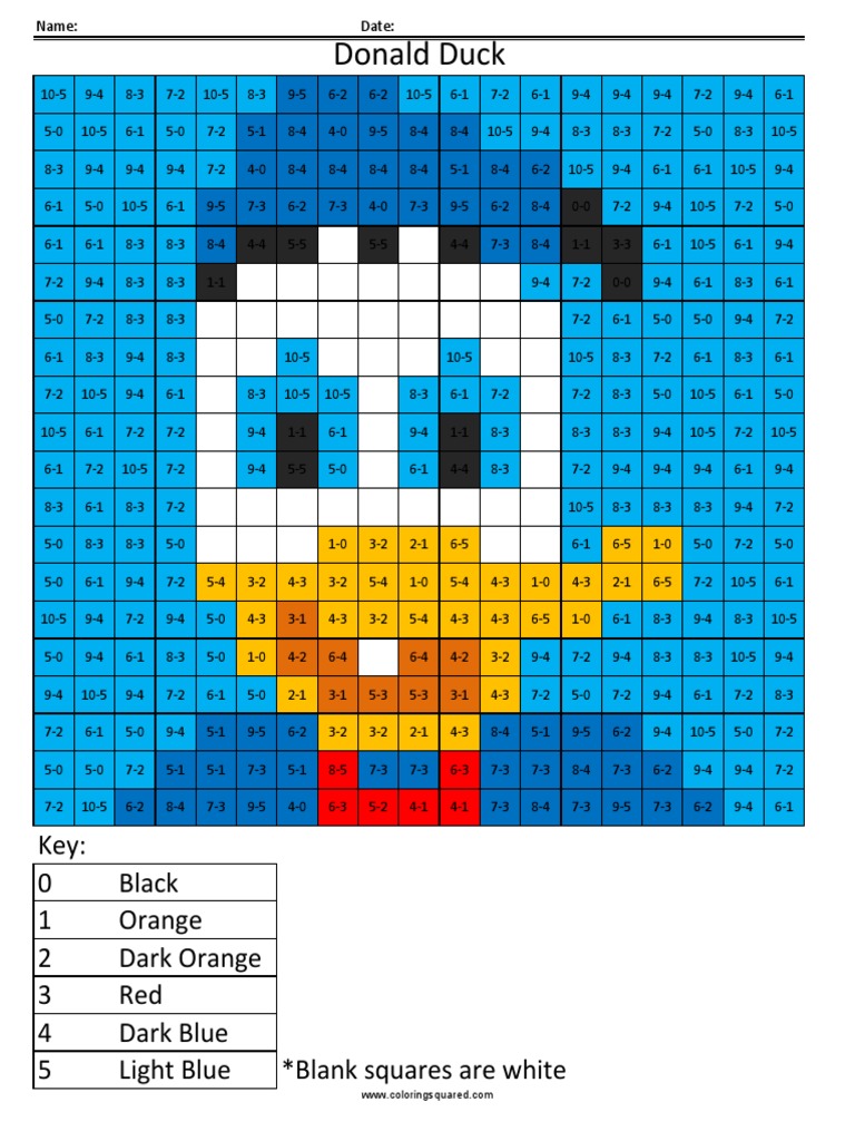 7 Donald Duck Disney Coloring Math Facts1 | PDF | Leisure