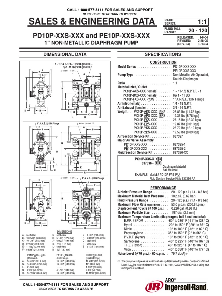 PD10P FPS PTT Operators Manual | PDF | Energy Technology | Dynamics ...
