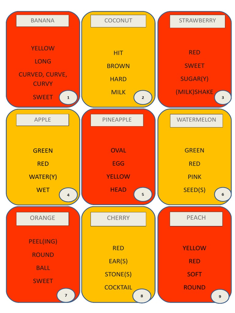 Taboo Fruit Game Cards List | PDF