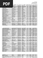 Grade 2 ATPs 2024: Term 3 Resources | PDF | Languages Of Africa | Languages