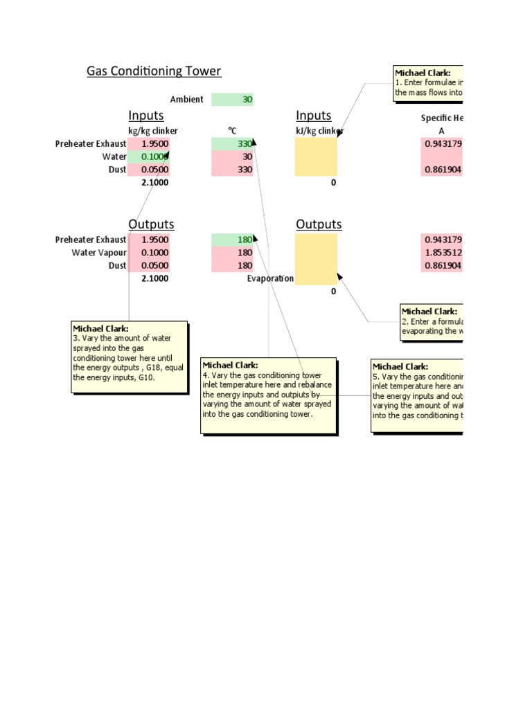 Gas Conditioning Tower | PDF | Gases | Water