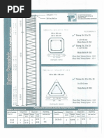 Tabel Honeycomb IWF Baja | PDF | Industrial Processes | Solid Mechanics